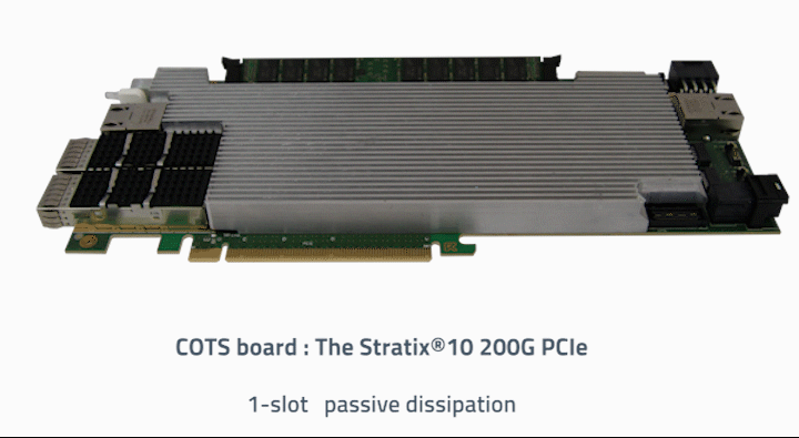 Modified-COTS or MOTS - reflex ces